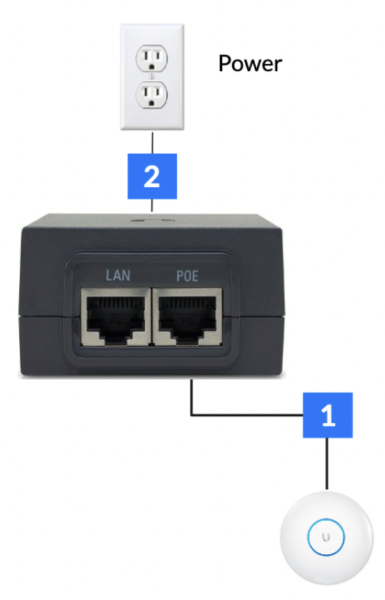 StayFi Installation Guide